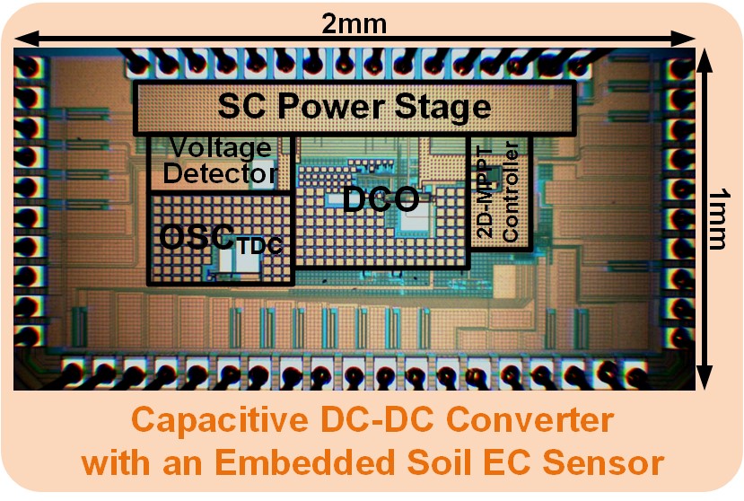 Achievement – WIRELESS INTEGRATED MICROSYSTEMS LAB